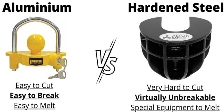 7 Best Trailer Locks: UNCUTTABLE and UNBREAKABLE! of 2026