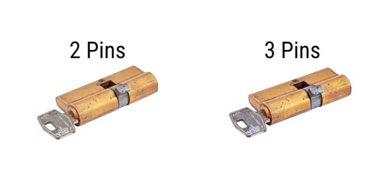 Lock Picking Practice Locks: Right First Time