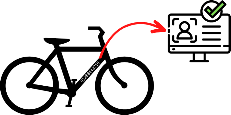 8 Strongest Bike Locks: Uncuttable and Unbreakable in 2026